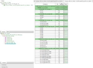Blog Code Coverage And Functional Coverage Whats The Difference FirstEDA