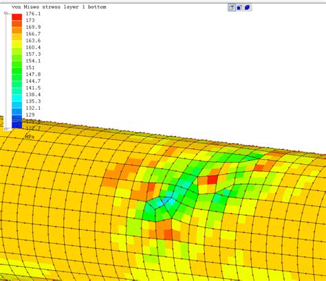 Weird Behaviour In Shells When Using Composites — Forum