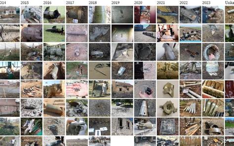 Osmp Timeline Giacomo Nanni Observable