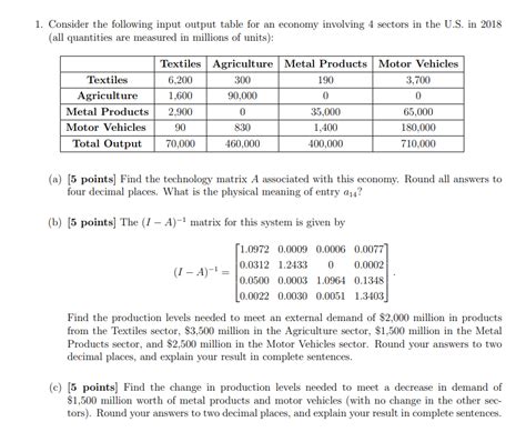 Solved Consider The Following Input Output Table For An