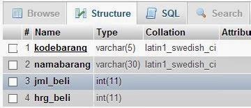 Cara Membuat Koneksi Java Dengan Mysql JDBC Menggunakan Netbean Hadit