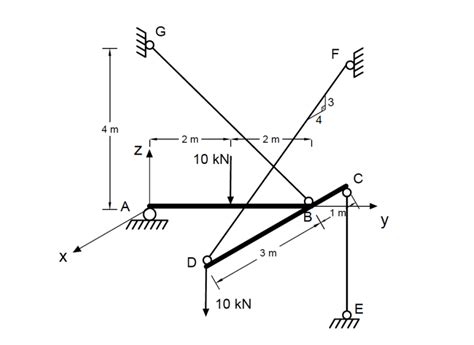 The T” Shaped Body Whose Loading Condition Is Given