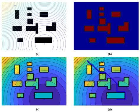 fuzzy analytic hierarchy process based mobile robot path planning
