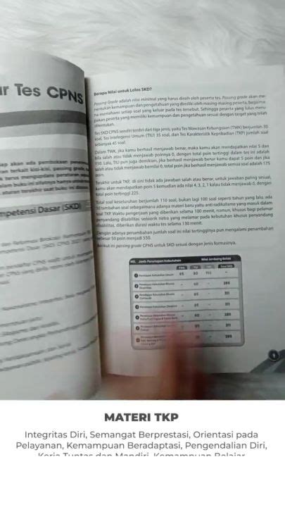 BUKU CPNS 2024 PANDUAN RESMI BIDIK CPNS 2024 Lazada Indonesia