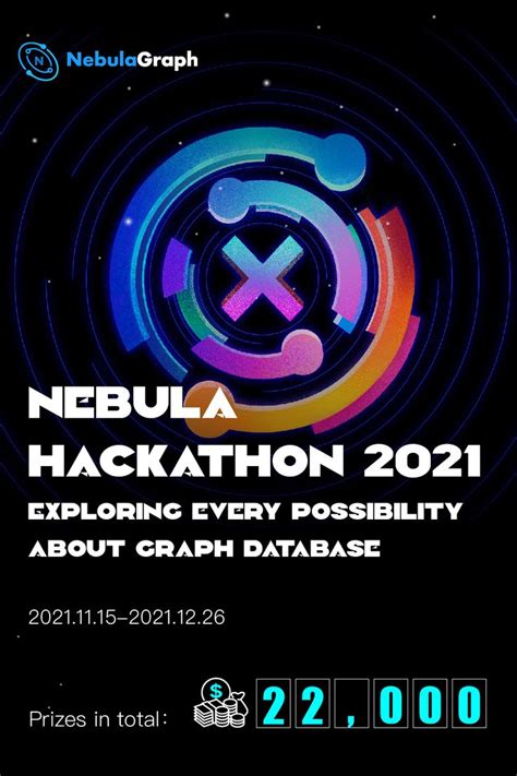 During The Hackathon Event Some Sections Are Concerned Most By