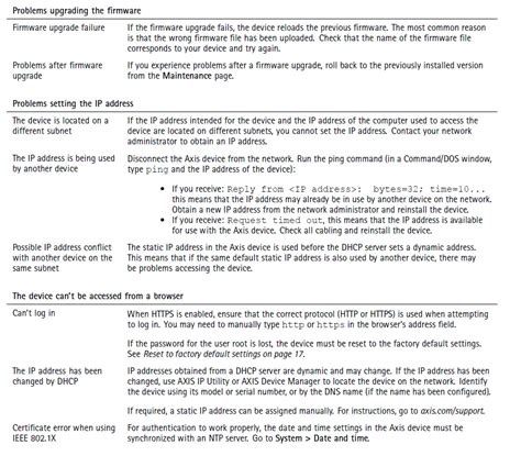 Axis T8705 Video Decoder User Manual