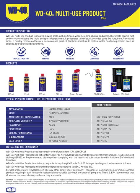 Wd 40 Te Engineering