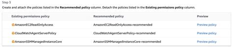 Aws Iam A Comprehensive Guide Toward Least Privilege Cyscale