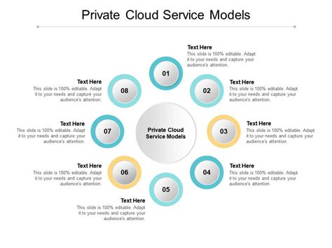 Private Cloud Service Models Ppt Powerpoint Presentation Gallery Pictures Cpb Presentation