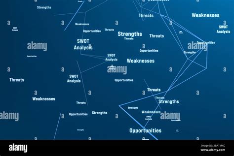 Ai System For Swot Analysis Ai System For Swot Analysis Strengths