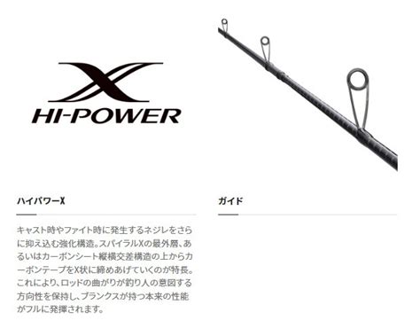 シマノ エギングロッド 22セフィア Bb S86msスピニング 2ピースの通販はau Pay マーケット 釣具のキャスティング Au