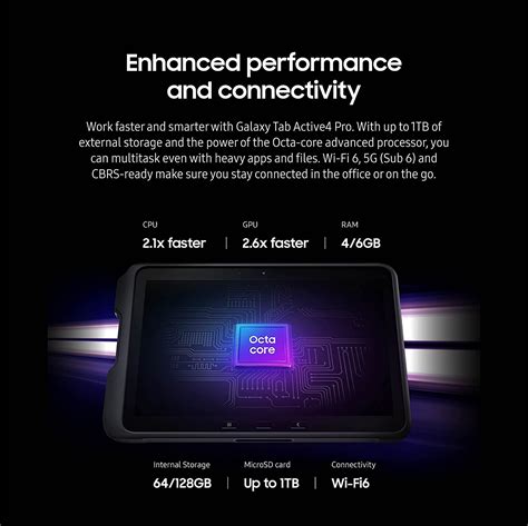 Samsung Galaxy Tab Tabactive Pro Rugged Tablet Deviestore