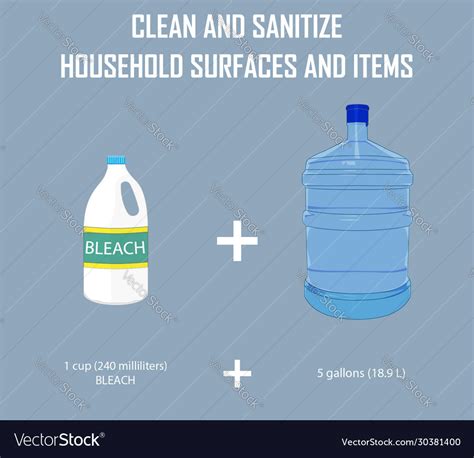 Bleach And Water Mix For Cleaning Sanitizing Vector Image