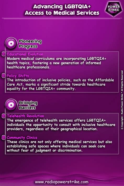 Healthcare Equality Advancing Lgbtqia Access To Medical Services