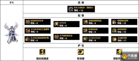 Dnf110级黑暗武士装备怎么搭配 110级黑暗武士装备搭配推荐