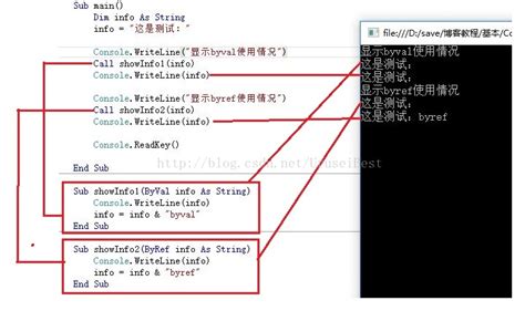 教程 2 9 过程 csdn博客