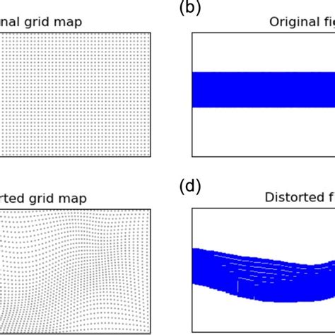 illustration of grid distortion technique a original grid map b