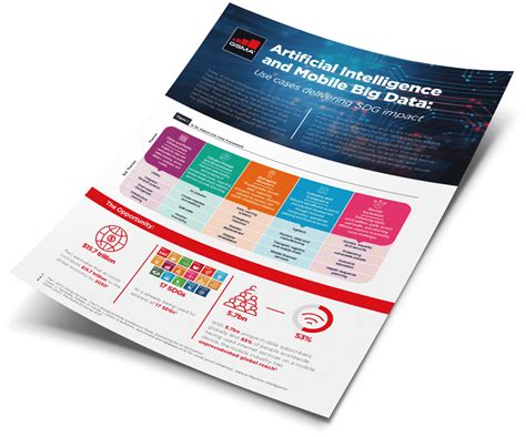 Ai4i Use Cases Delivering Sdg Impact Gsma Climate And Sustainability Showcase Desktop And Mobile