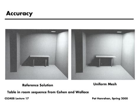 Radiosity Ii Meshing And Hierarchical Techniques