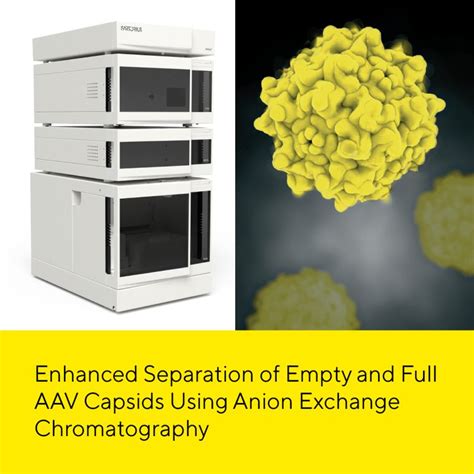 Sartorius Stedim Biotech On Linkedin Aav Simplifyingprogress
