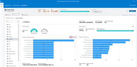 7 Ways To Use The New Sas Information Catalog