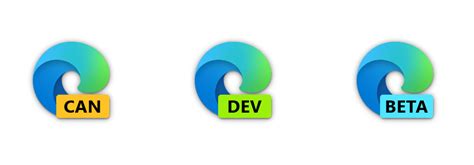 Getting Your Sites Ready For The New Microsoft Edge 지락문화예술공작단