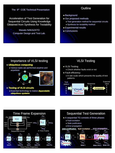 pdf importance of vlsi testing vlsi testing naist isisw3 naist jp