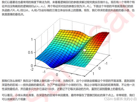 逻辑回归概述逻辑回归的优点sklearn中的逻辑回归算法逻辑回归中的特征工程梯度下降二元回归与多元回归样本不平衡与参数class