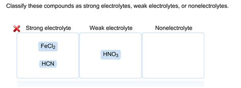 Solved Classify These Compounds As Strong Electrolytes Weak