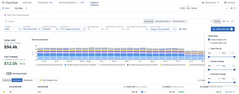 Multisource Querying