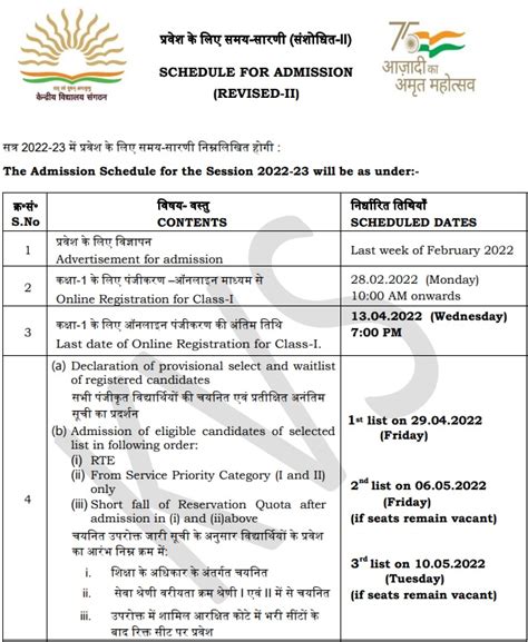 Kvs Gov In Online Admission Portal 2022 23 Kv School Class 1