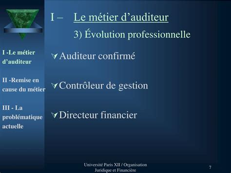 PPT Le métier dauditeur et sa problématique actuelle PowerPoint