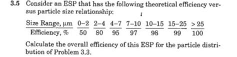 Consider An Esp That Has The Following Theoretical