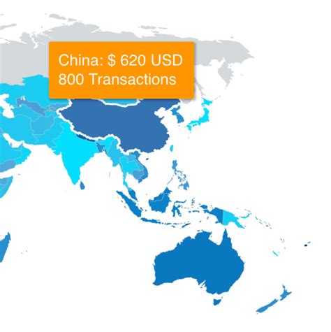 Javascript Highcharts Add Tooltip That Has A Small Arrow Pointing Toward The Series Stack