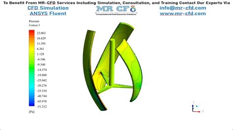Darrieus Wind Turbine Evaluation ANSYS Fluent CFD Simulation Training
