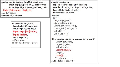 Answer `include Or Bind For Sva Systemverilog Verification Academy