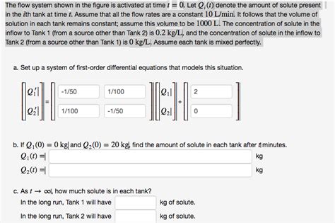 Solved The Flow System Shown In The Figure Is Activated At Chegg