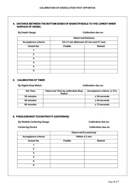 Calibration Of Dissolution Test Apparatus Sop Pharmablog