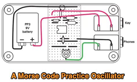 A Morse Code Practice Oscillator The Dxzone