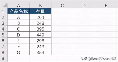 Excel表中如何批量添加前缀或后缀，excel添加前后缀的方法 天天办公网