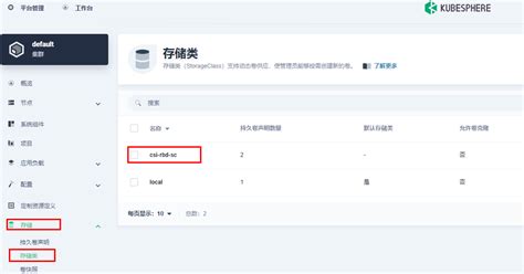 Kubernetes和ceph集成 鲲鹏社区