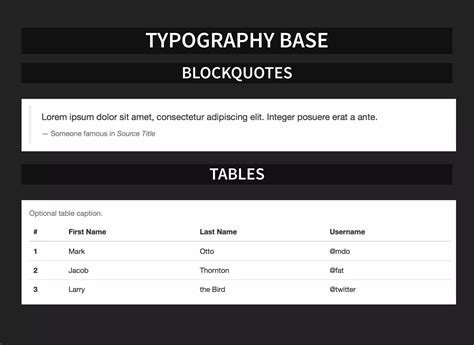 Bootstrap Framework And Drupal Pdf Web Design And Html Internet