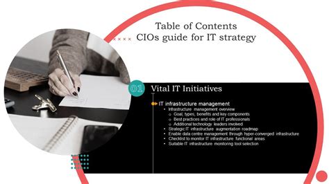 F1351 Cios Guide For It Strategy Table Of Contents Strategy Ss V Ppt Powerpoint