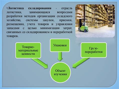 Логистика складирования Online Presentation