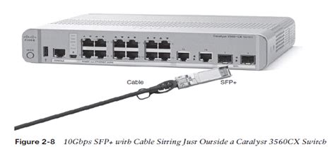 Building Physical Ethernet Networks With Utp Infosavvy Security And It Management Training