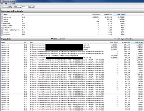 Why Does Sql Server Write S Of Files To System Volume Information All With The Same Name