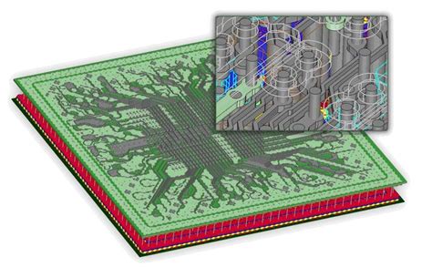 A Practical Guide To 3d Electromagnetic Simulation Microwave Journal