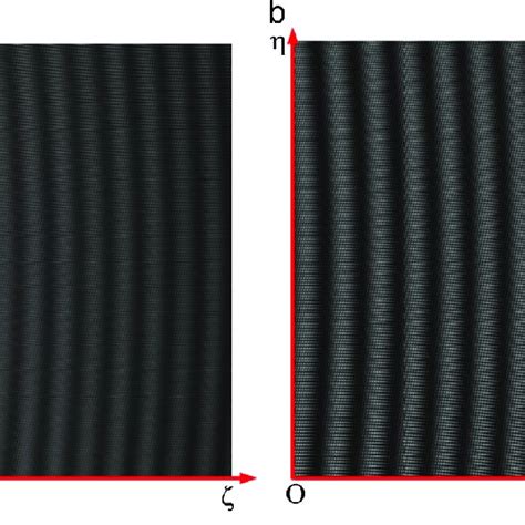 Interference Field Computed Using The Lorenz Mie Theory A And The