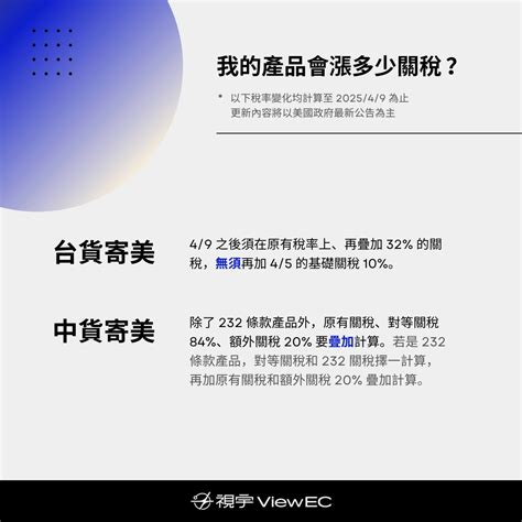 台灣視宇 跨境電商整合專家 【備戰樂天ss，您不可不知的super Sale Search相關知識 下 】 店家將有2種方式可選擇提交 使用原刊登申請，將商品於指定審查期間置倉暫不販售
