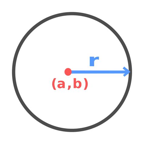 Circle Equation Calculator Online Cityofclovis Org
